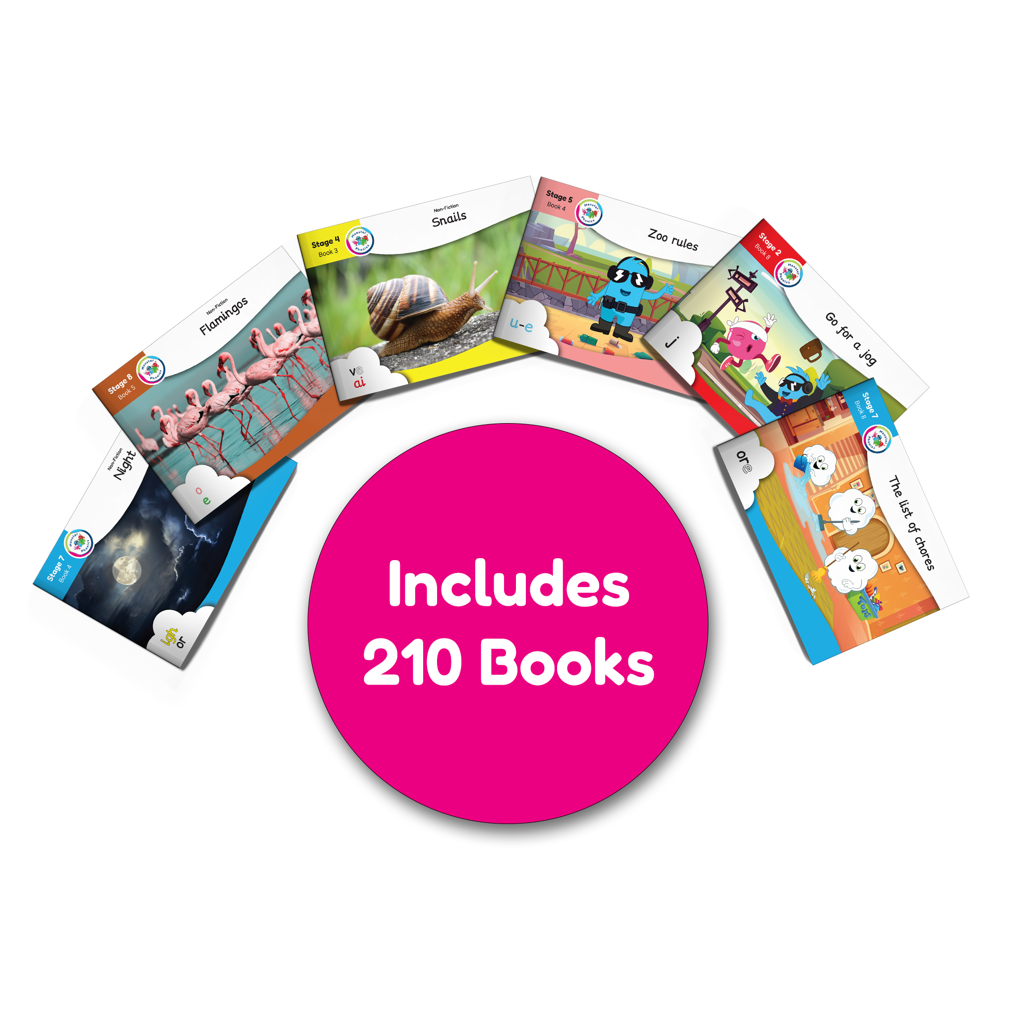 BOOK SERIES BUNDLE: Fiction and Non-Fiction Books (Universal) – Monster ...