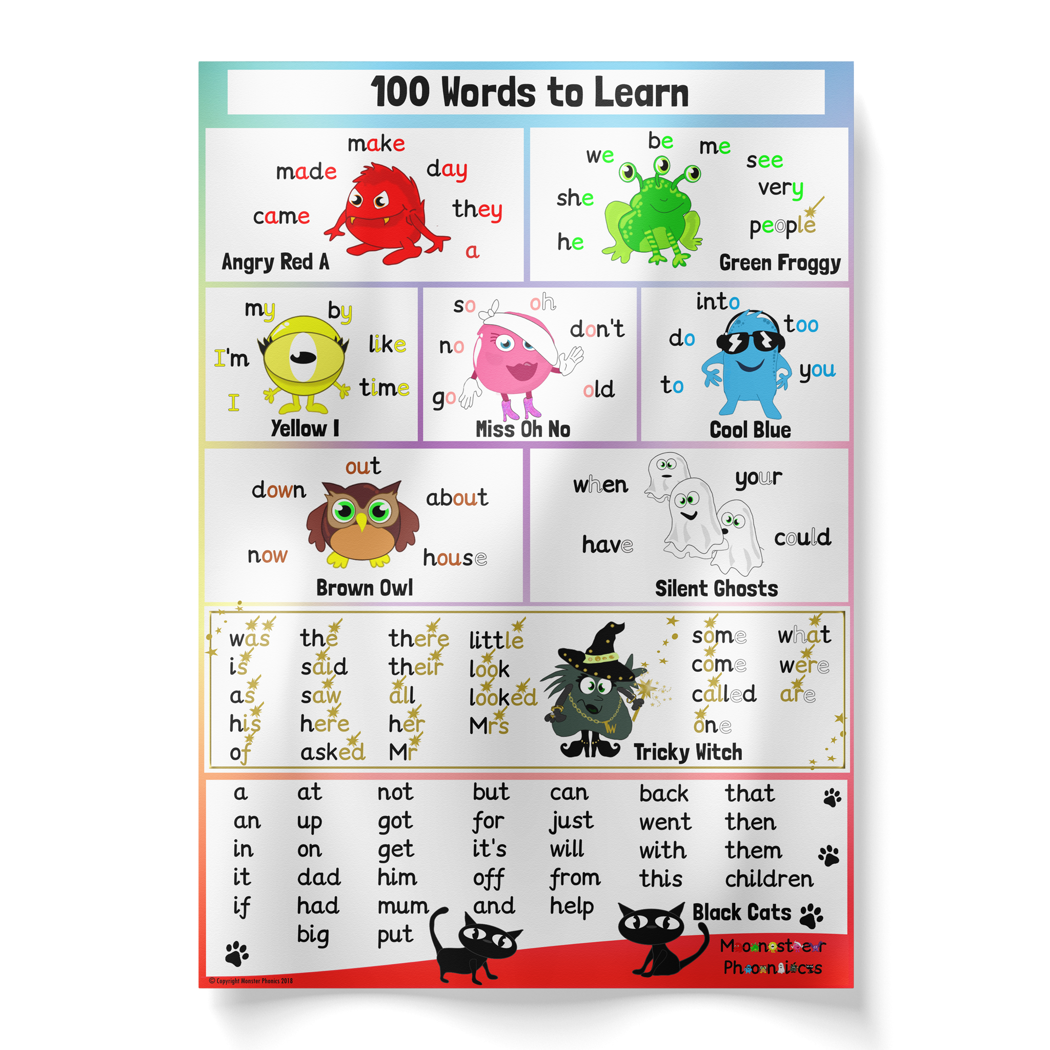 Tabletop 100 HFW Cards (A4) – Set of 10 – Monster Phonics