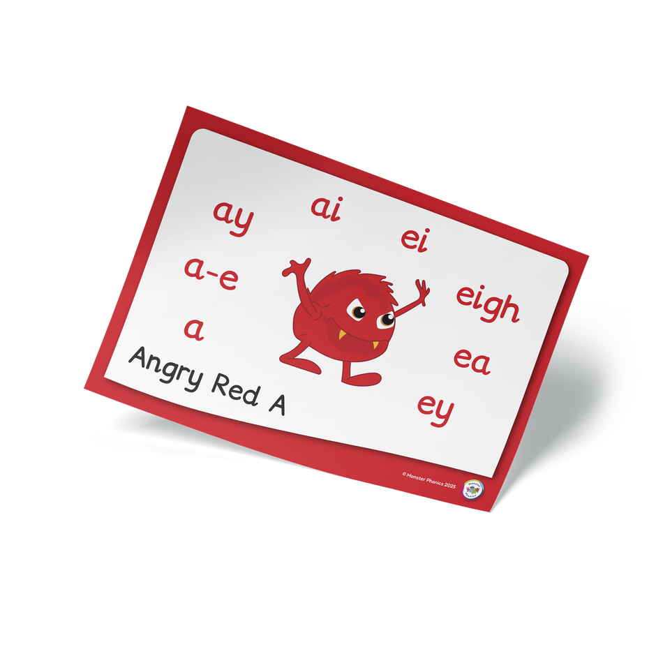 Posters – Monster Phonics