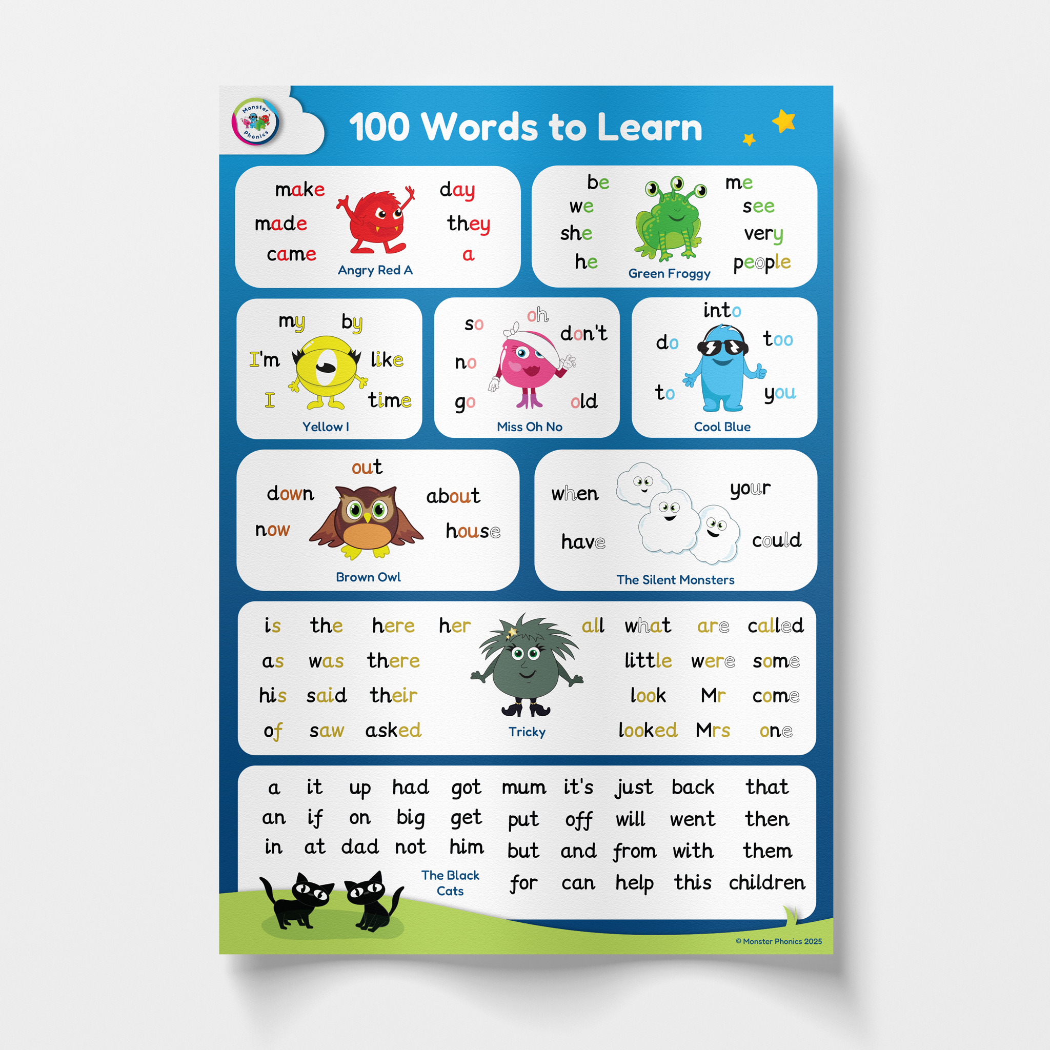 Tabletop 100 HFW Cards A4 – Set of 10 (Universal) – Monster Phonics