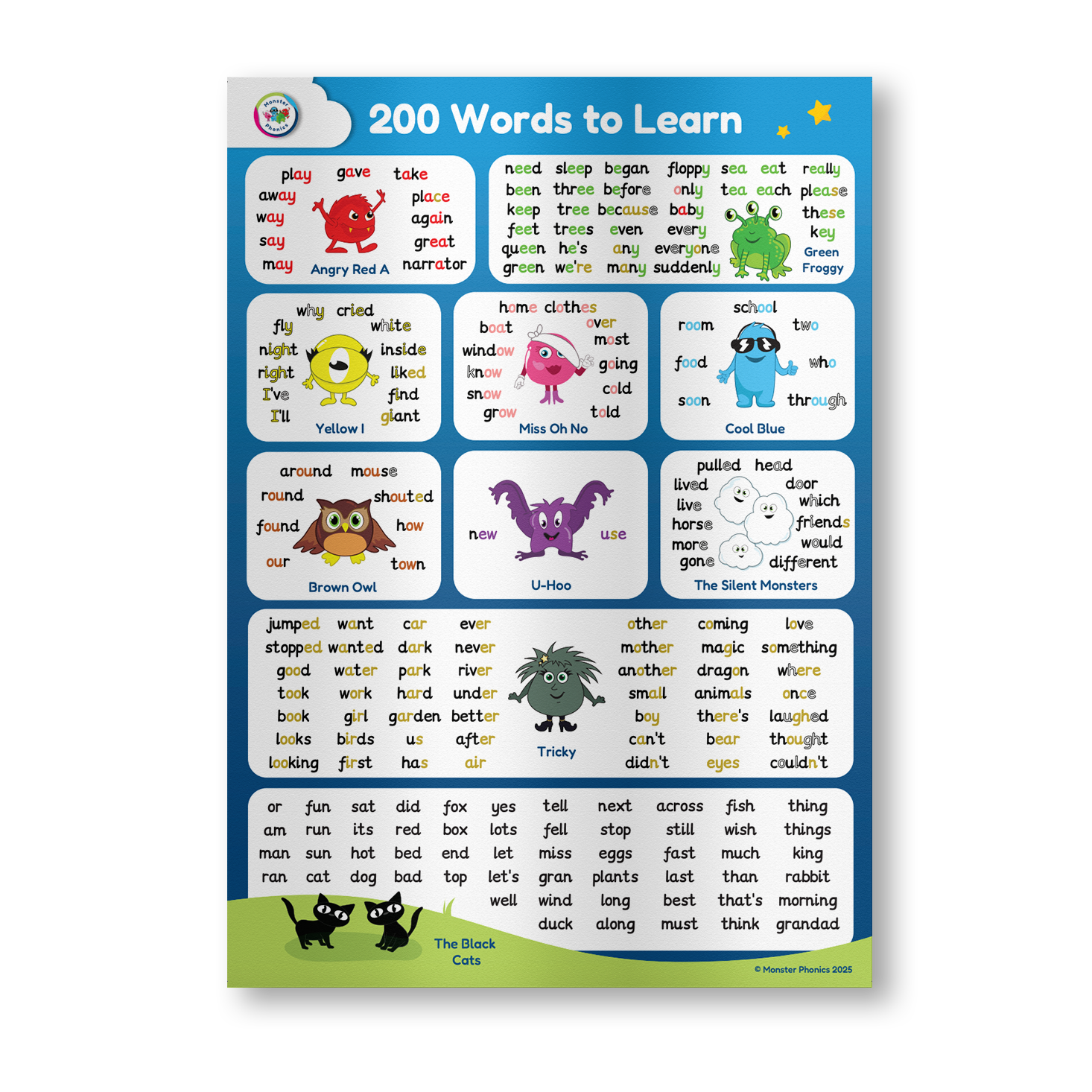 Charts – Monster Phonics