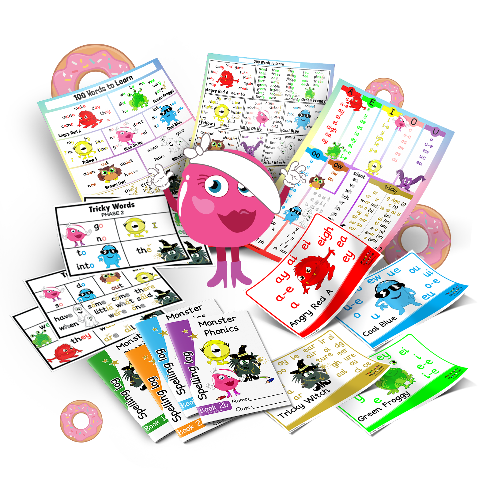 Home Learning Starter Pack – Monster Phonics